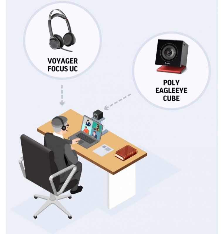 Poly EagleEye Cube USB kamera 4K