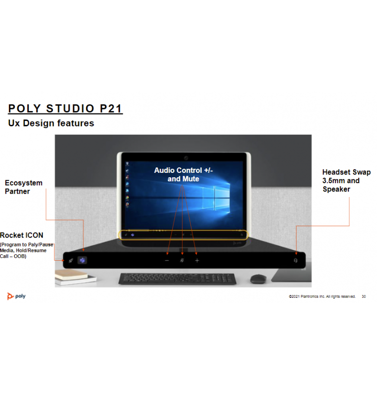 POLY STUDIO P21 ekranas (2200-87100-001)