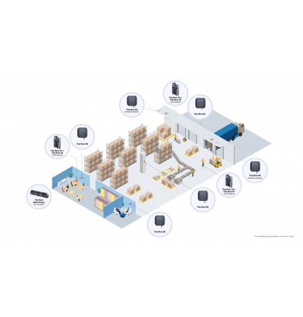 Poly Rove 30 + B2 Single/Dual Cell DECT Base Station Kit